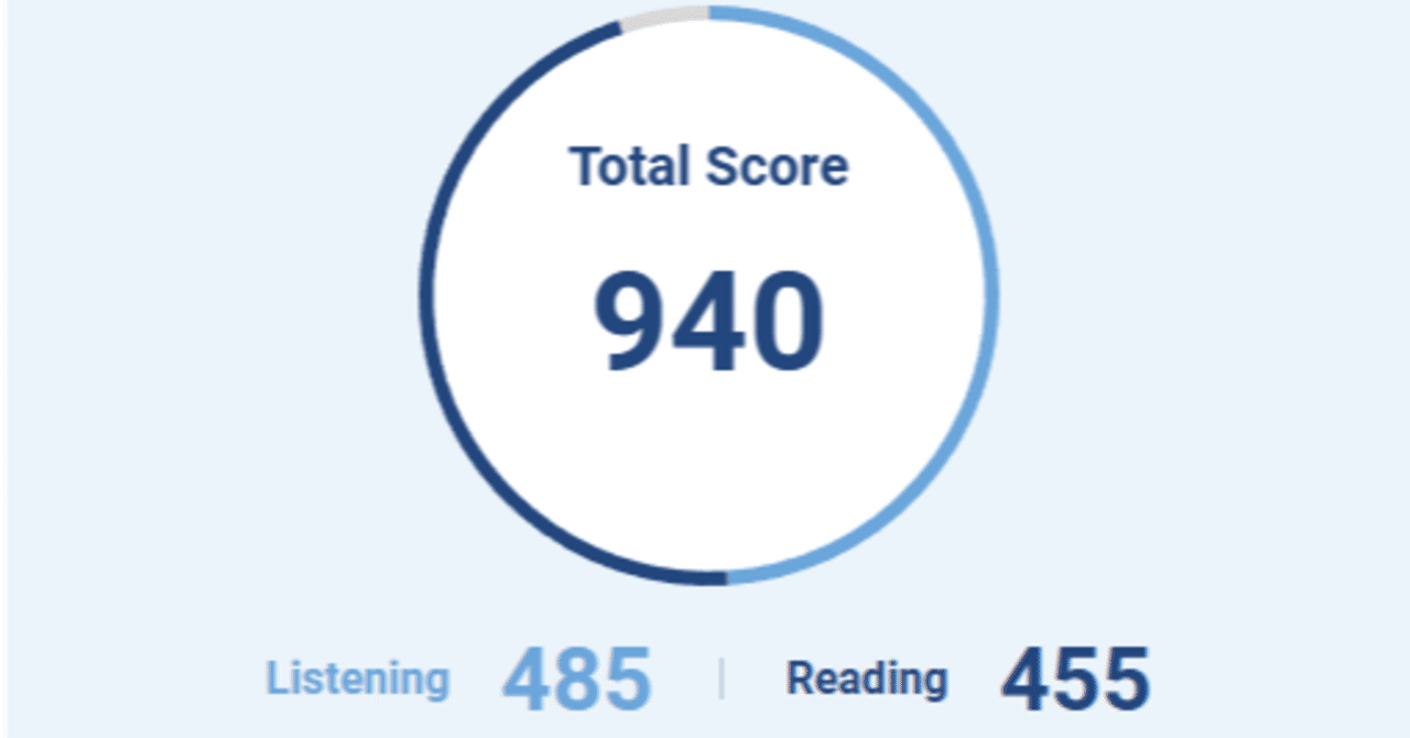 TOEIC初受験で940点｜社会人の英語やり直し3か月の記録｜LD