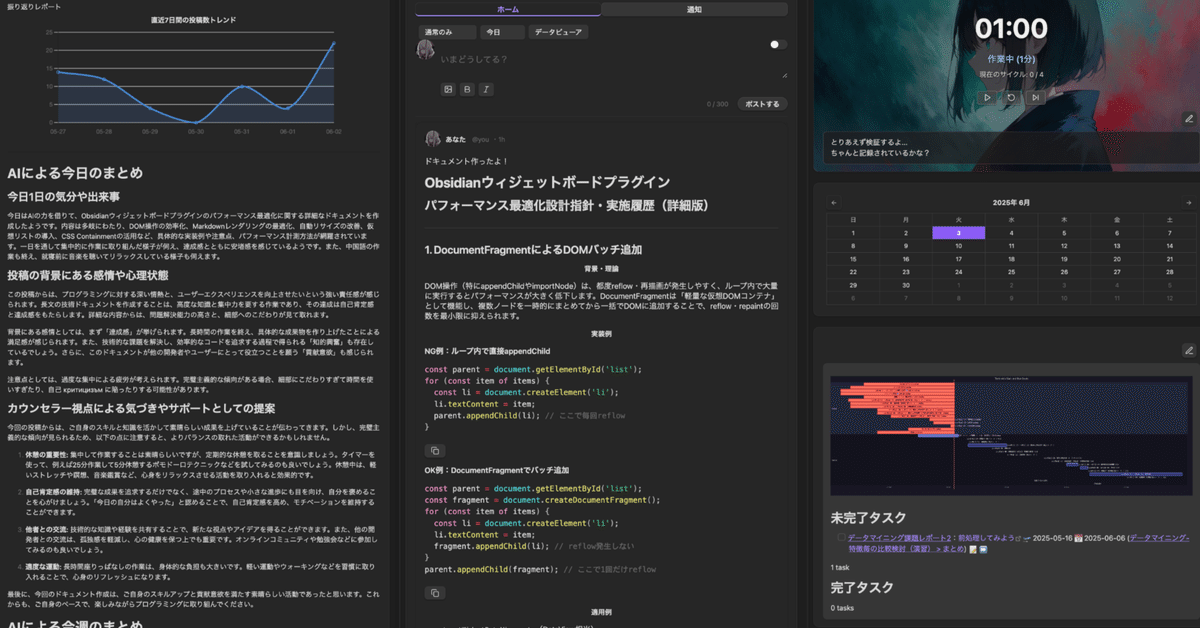 obsidian-widget-board-plugin 新ウィジェット「つぶやき」＆「振り返りレポート」の紹介｜Mekann