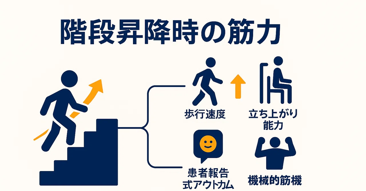 臨床5年目までに押さえておきたい「階段昇降--歩行速度や立ち上がり能力との関連性」｜Hitoshi & KZFM