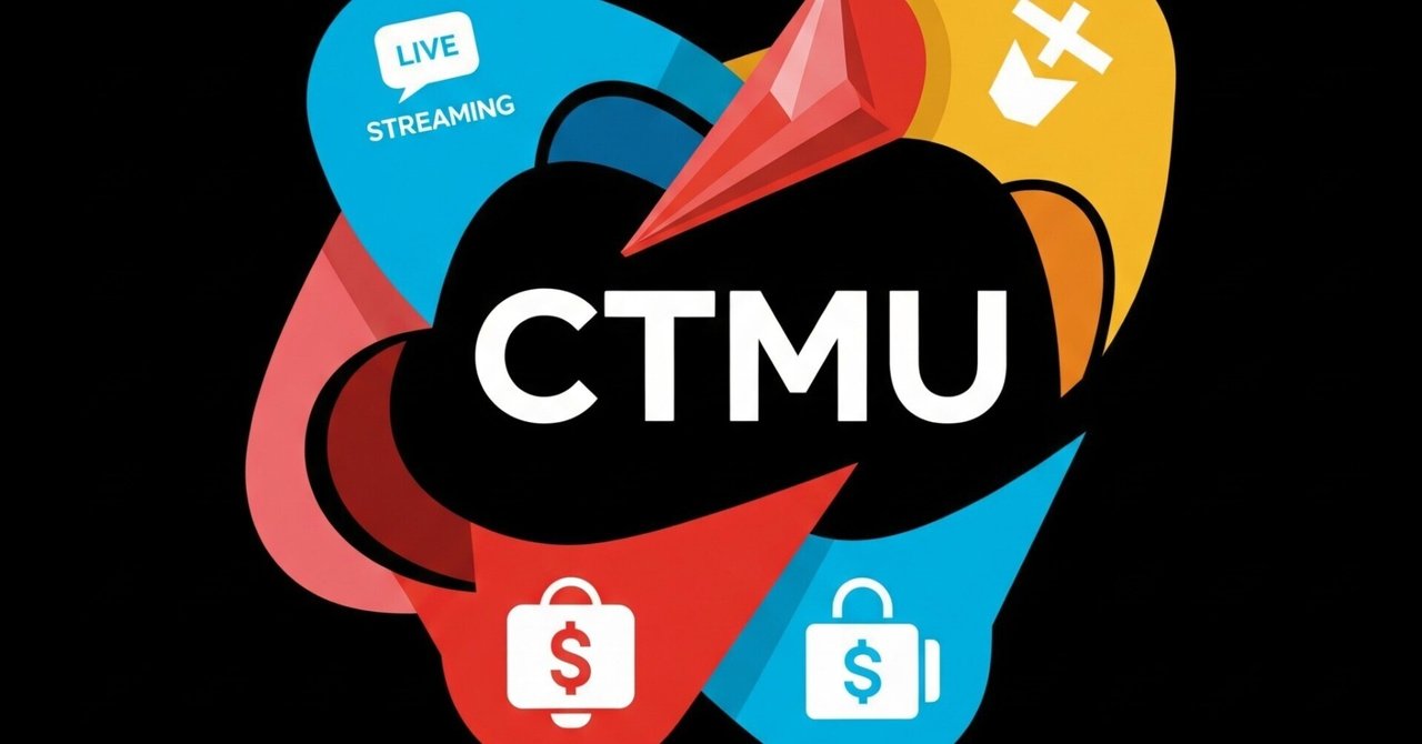 論理幾何学・CTMUと多角的な収益モデルを統合したビジネス戦略｜TWLV32