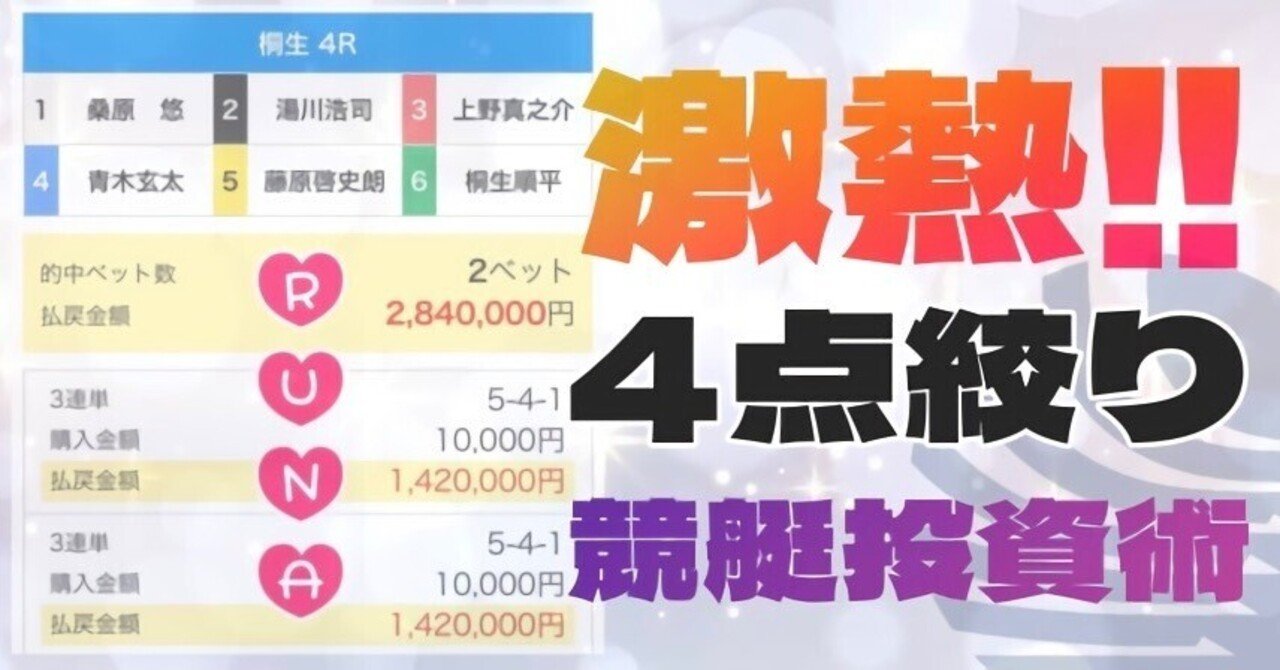 💛2連勝and超利益中💛💙🐰直前予想🐰💙 ｜6月4日｜徳山12r 1420締切｜鬼アツ『4点』絞り｜｜ 年間収支＋8000万円超え 競艇投資家