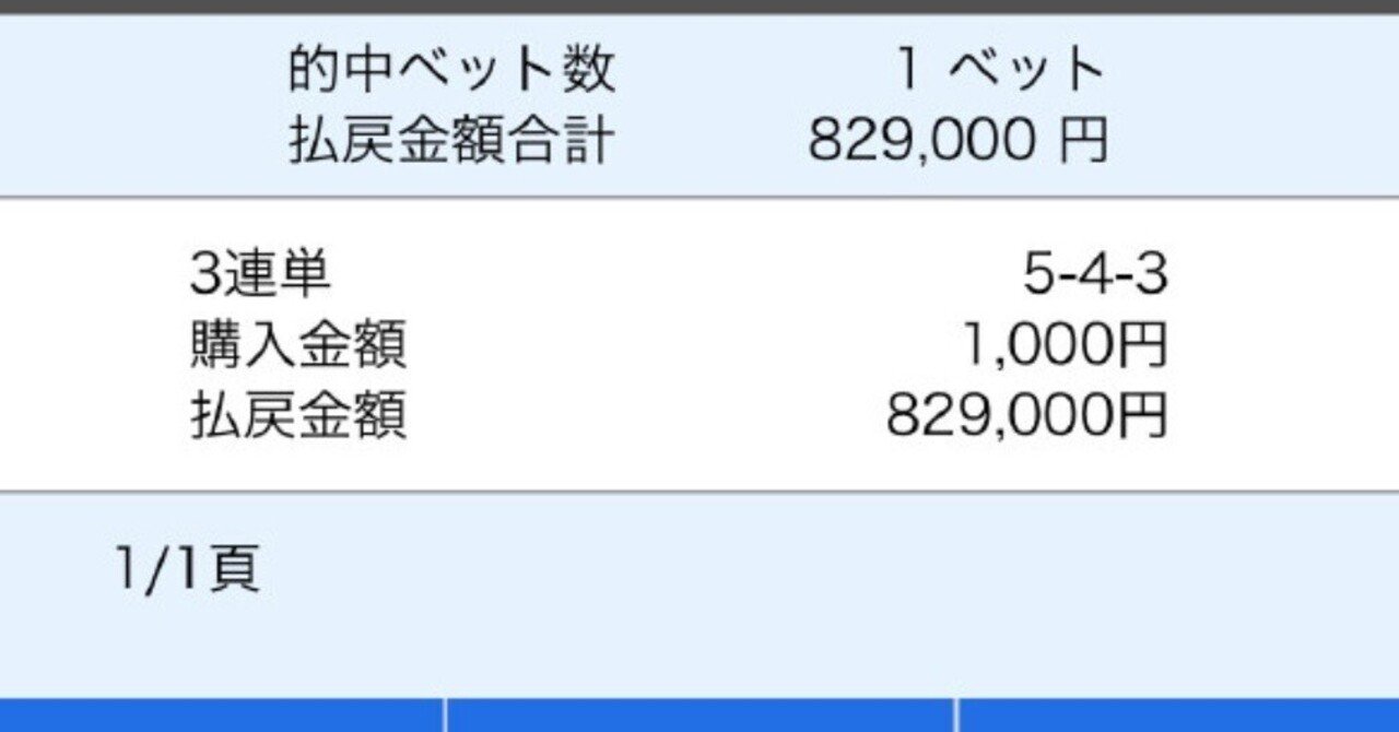 👑最強競艇予想🌈買えば分かるこの凄さ🎁万バリ👑noteランキング1位👑143万🔥153万舟獲得㊗️狙うは蒲郡8r👑締切1825㊗️｜🐲最強