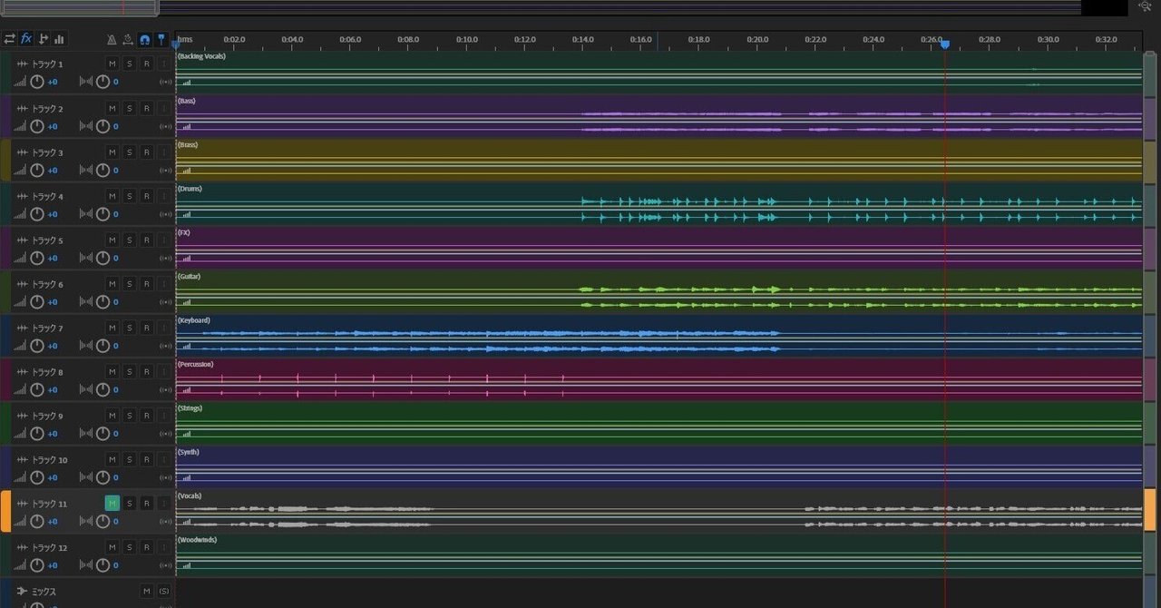 【sunoAI】V4.5はとんでもない進化してる！｜Yu my love