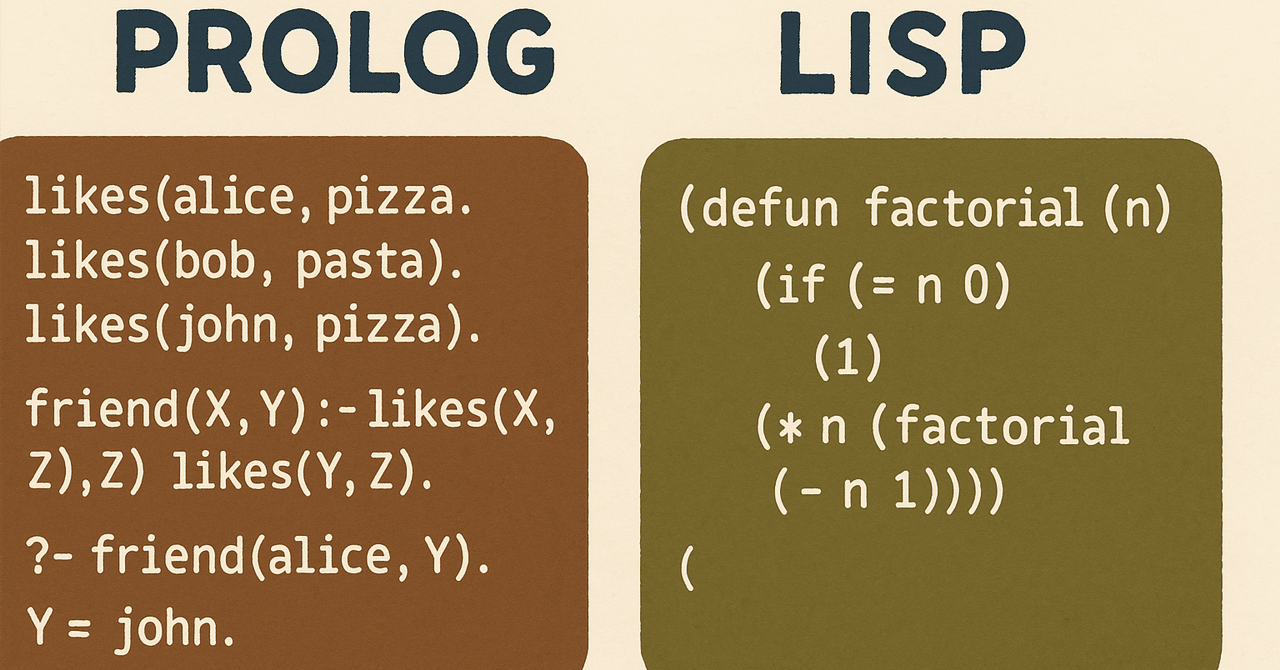 ⑦Prolog、Lisp/Scheme、そしてCHR-Prolog Lisp再評価（3） Hyの威力｜まげ店長