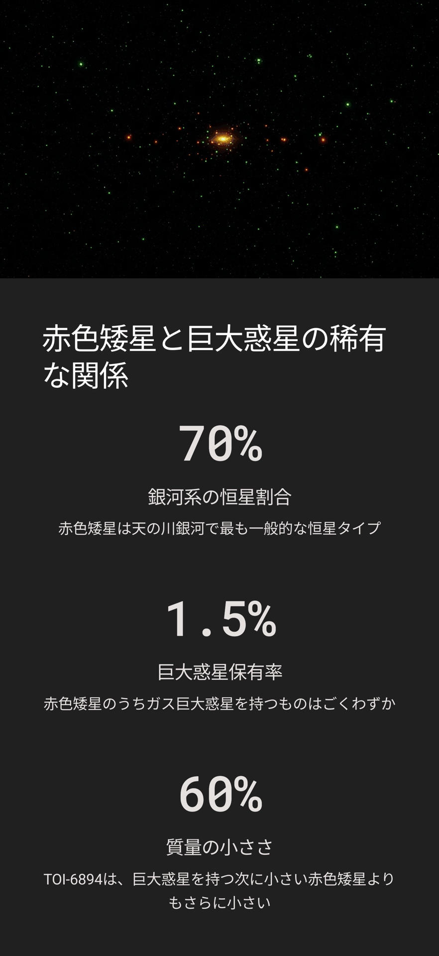 異常な惑星TOI-6894bの謎に迫る: 天文学の常識を覆す巨大惑星｜松尾靖隆