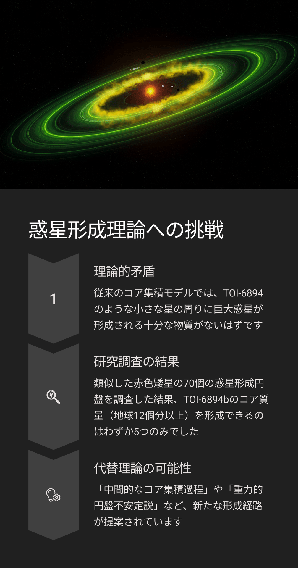 異常な惑星TOI-6894bの謎に迫る: 天文学の常識を覆す巨大惑星｜松尾靖隆