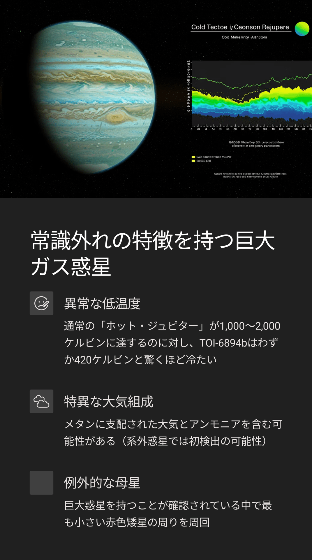 異常な惑星TOI-6894bの謎に迫る: 天文学の常識を覆す巨大惑星｜松尾靖隆