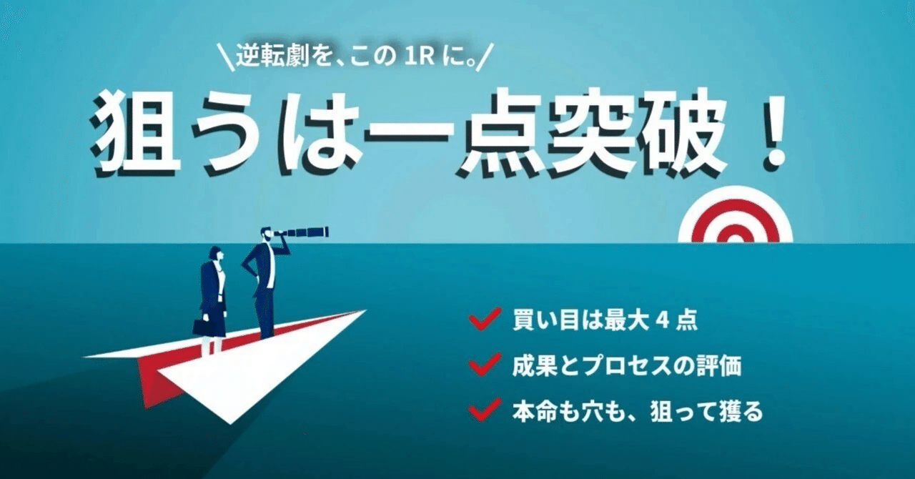 💰2025/6/6 若松1R～12R爆益予想｜💰艇予の神眼💰2点～4点までで決め高利益