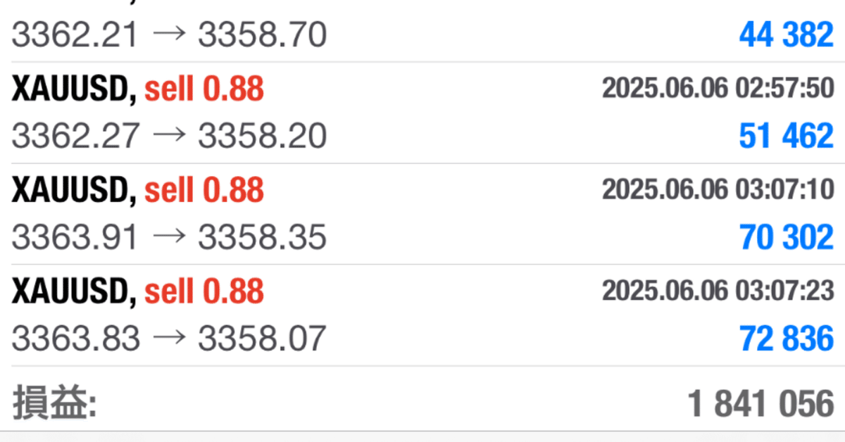 最強EA｜FX専業トレーダーshu