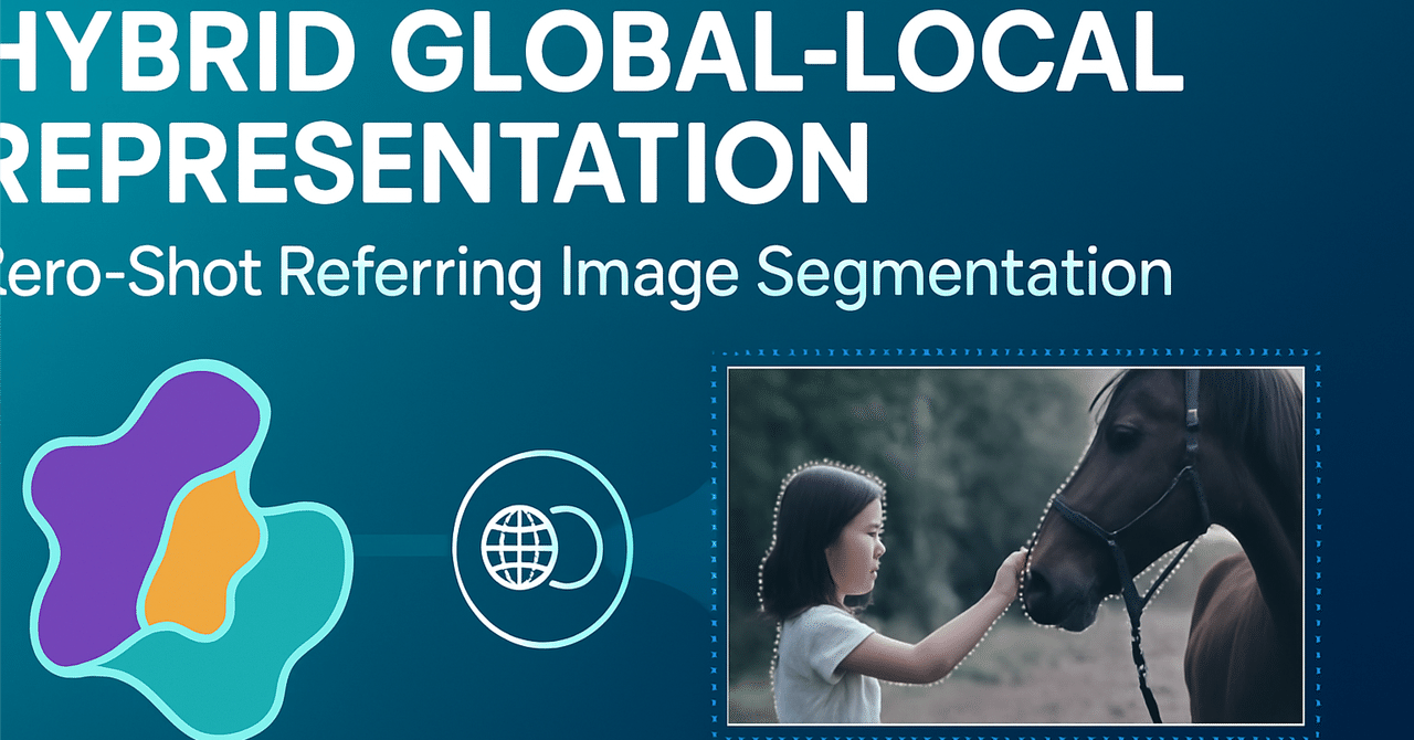 Hybrid Global-Local Representation with Augmented Spatial Guidance for Zero-Shot Referring Image ...