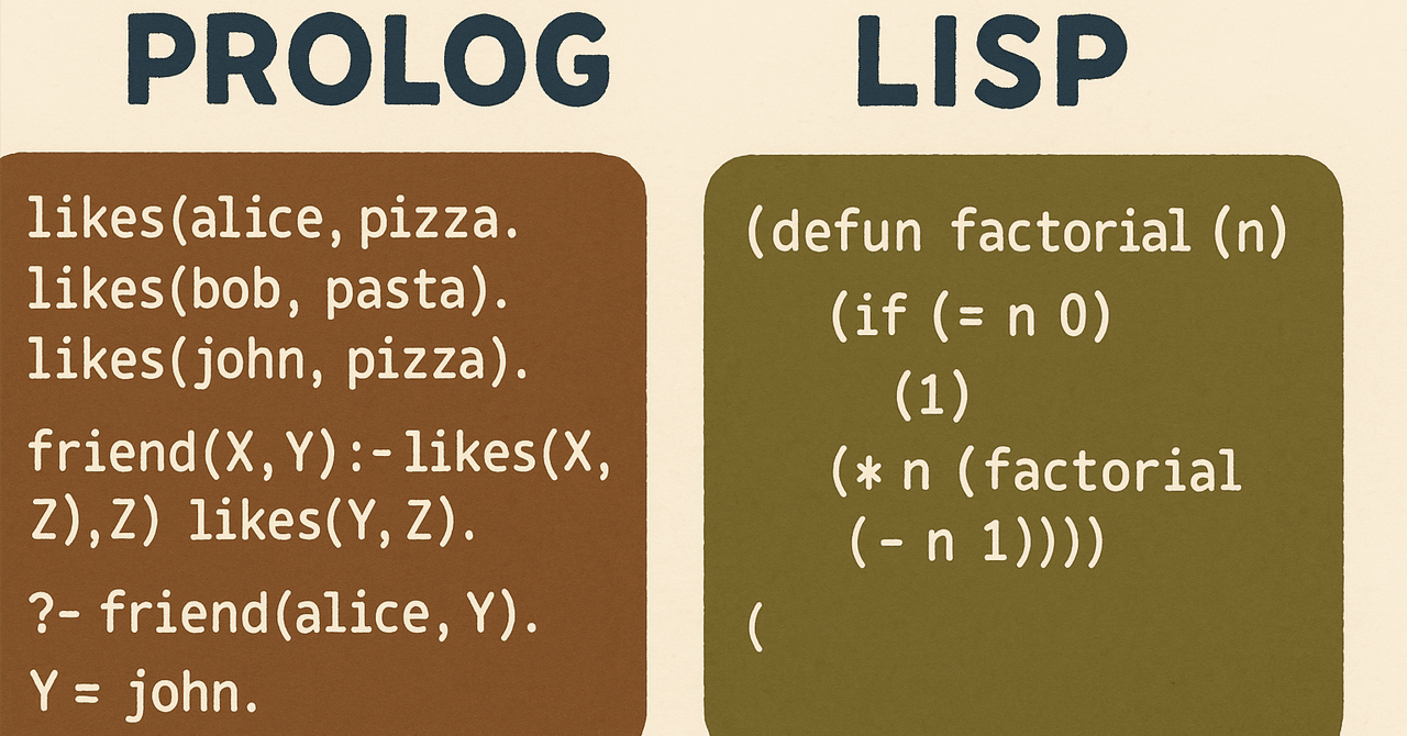 ⑧Prolog、Lisp/Scheme、そしてCHR-Prolog Lisp→CHR-Prolog｜まげ店長