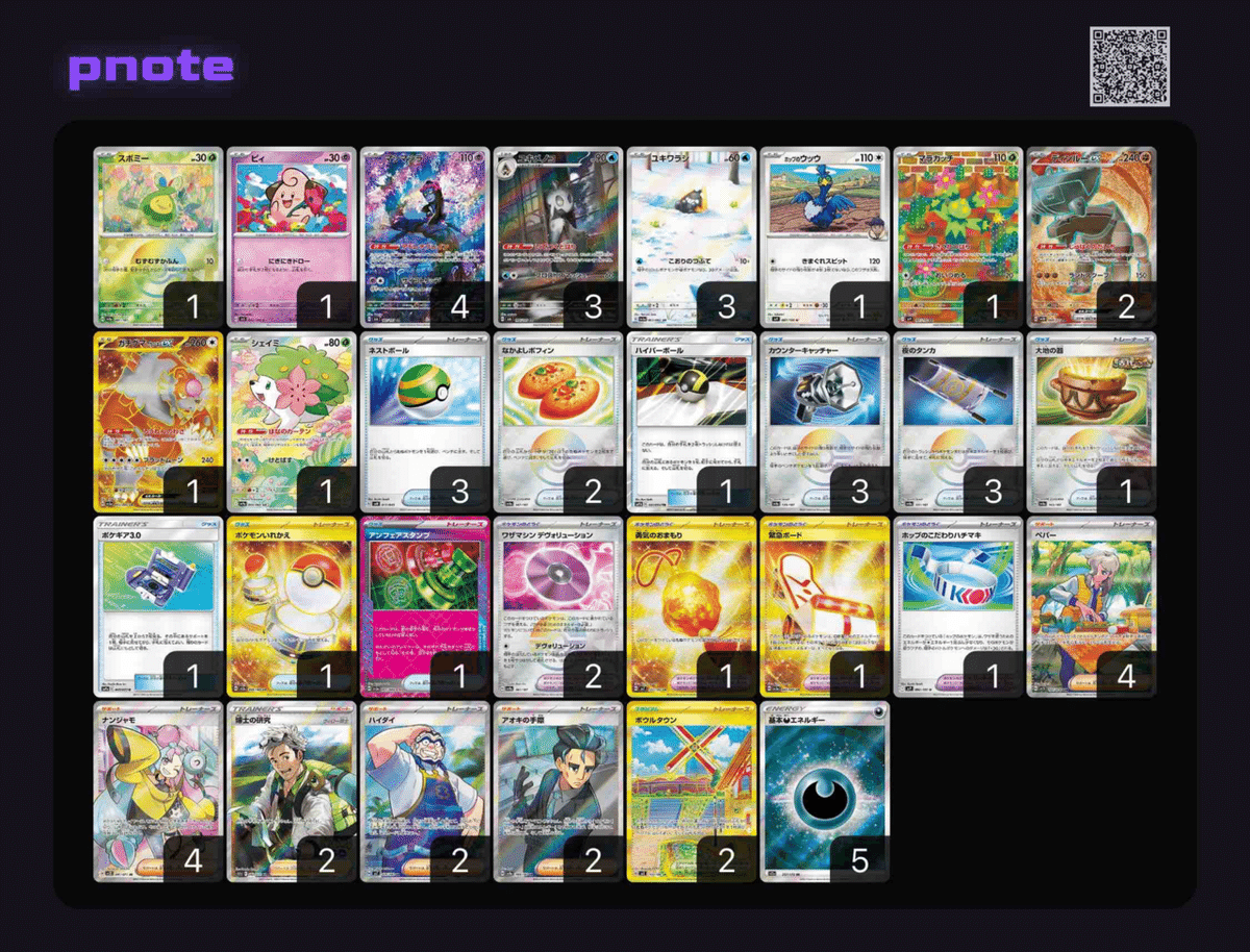 ディンルーメノコマシラ入門｜Rin