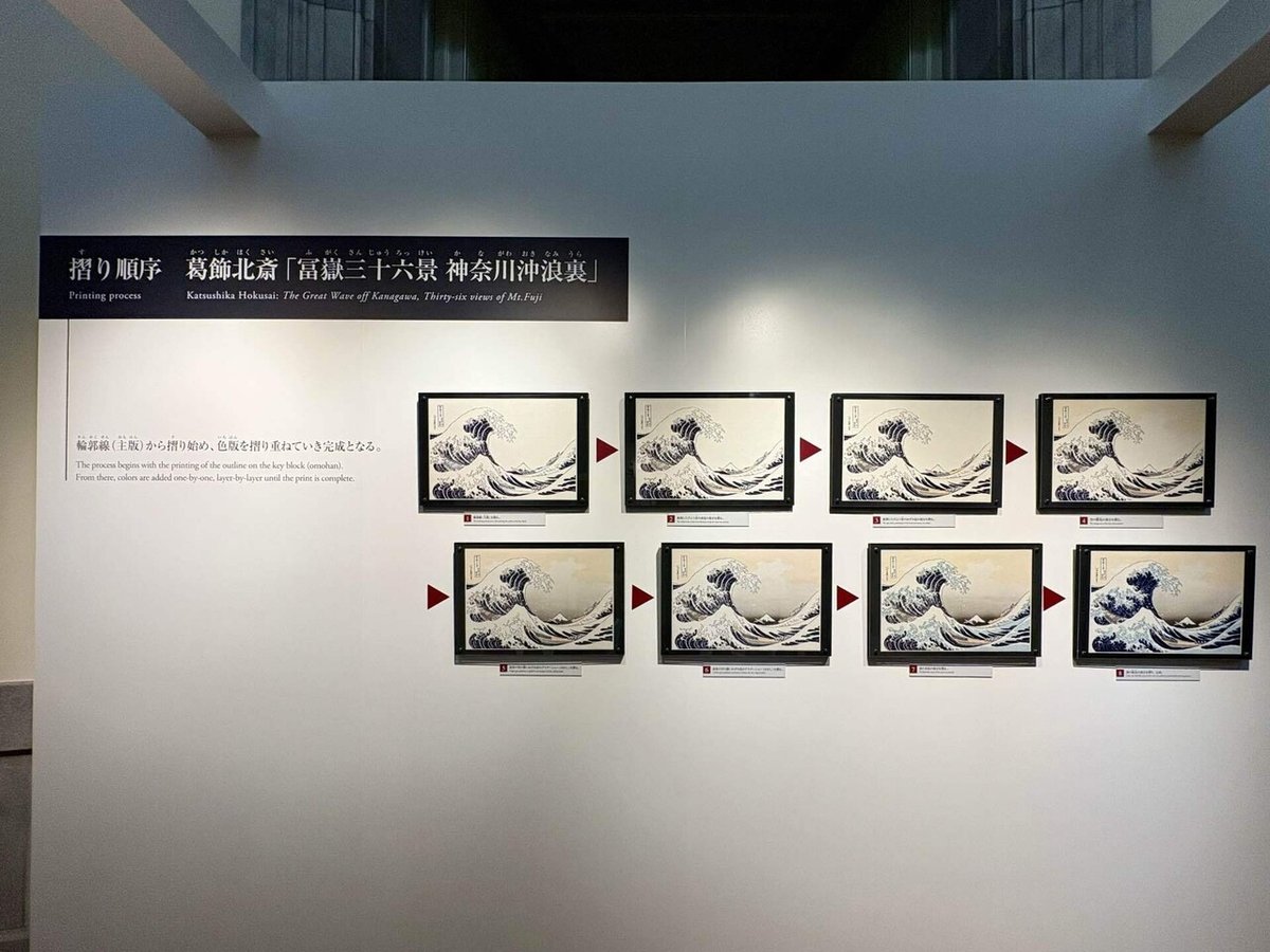 週末美術館 常設展時スペースの川瀬巴水と『現代浮世絵 - UKIYO-E IN』 PLAY at 東京国立博物館｜Azuki Smith