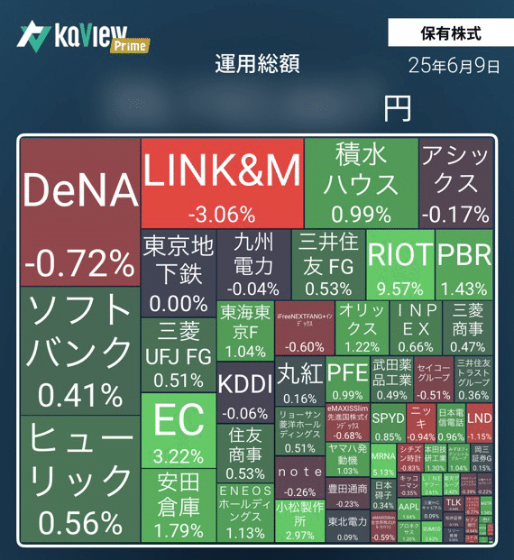 0607_現在のポートフォリオ｜Ken Takahashi