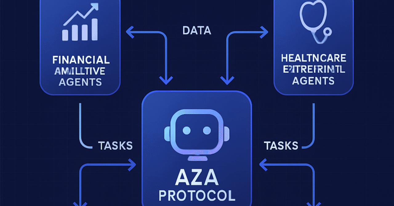 A2A（Agent-to-Agent）技術の発展的応用と未来展望：詳細解説編｜AI研究最前線｜ぬるぽん