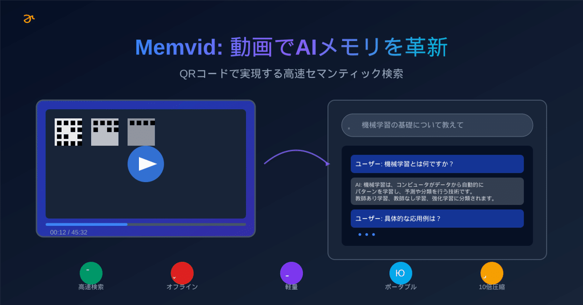 うさぎでもわかる🐰めっちゃヤバい手法Memvid - 動画にテキストを保存して高速検索する革新的AI技術｜taku_sid🐰エージェント