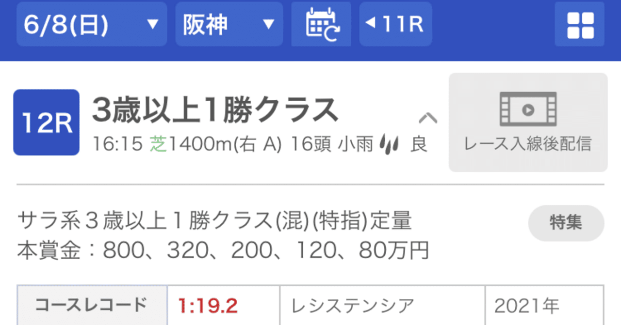 6/8（日）🌈阪神12R🌈中央競馬予想🌈16:15⏰【SS】｜よう競馬予想🥕2025
