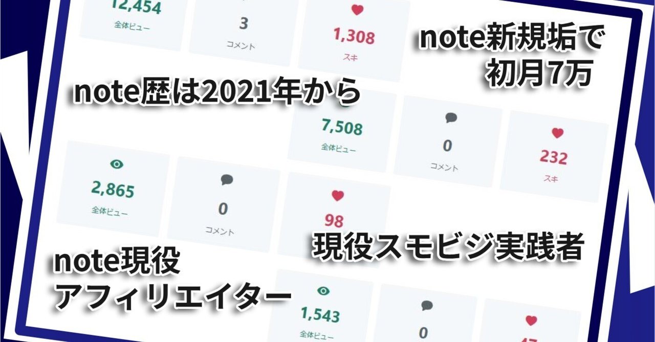 note開始：2021年～初月で7万円の売上を達成｜速水進也＠SEO×AI時代の被リンク戦略専門家