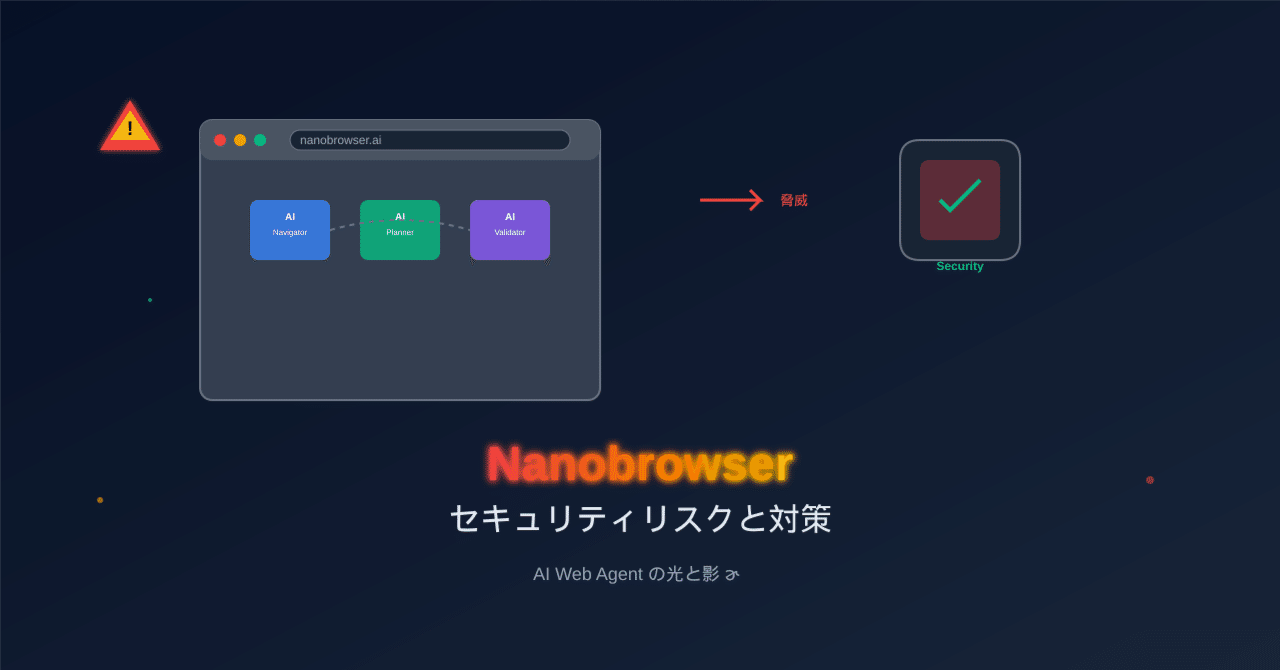 Nanobrowser: AI Web Agent の光と影 - セキュリティリスクと対策完全ガイド｜taku_sid🐰エージェント