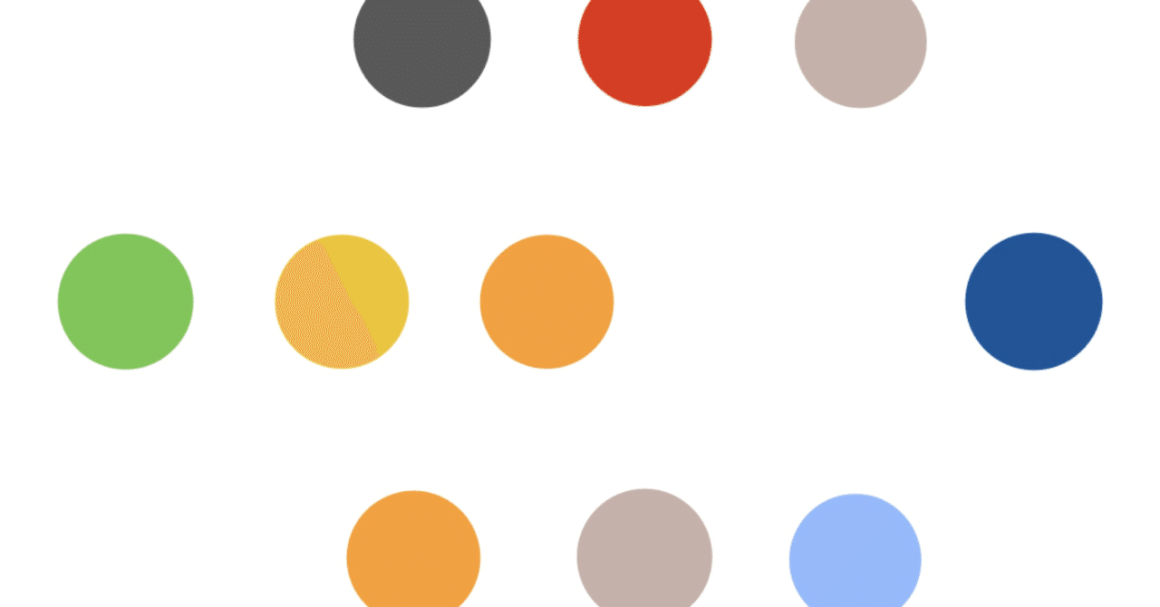 カバラ『生命の樹』｜Gemini｜mme emiko.