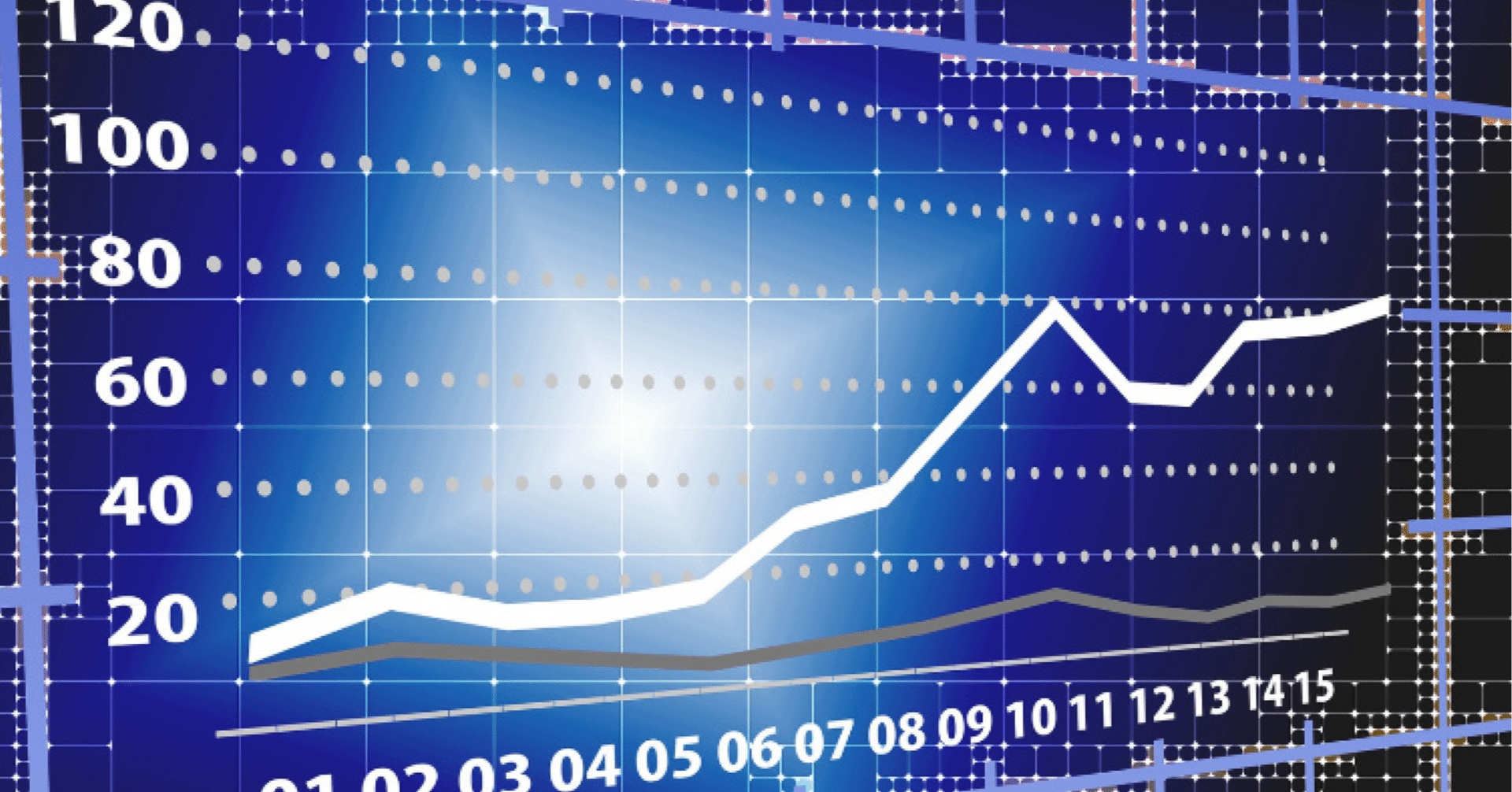 FXトレーダーryo｜note