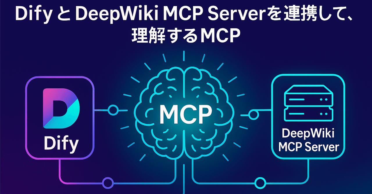 94」 Difyと「DeepWiki MCP Server」を連携して、理解するMCP｜Ritsuo