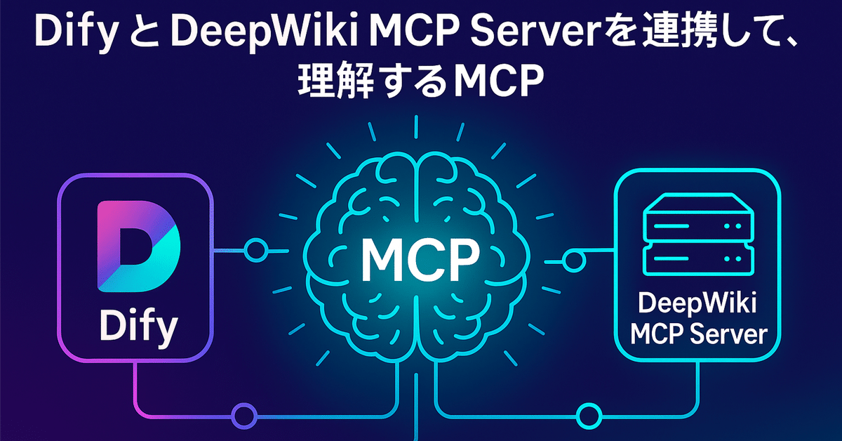 94」 Difyと「DeepWiki MCP Server」を連携して、理解するMCP｜Ritsuo