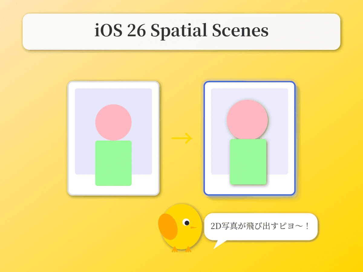 iOS 26で2D画像が飛び出る！Spatial Scenesが創る新次元の写真体験｜piyo_feed🐤｜ピヨフィード