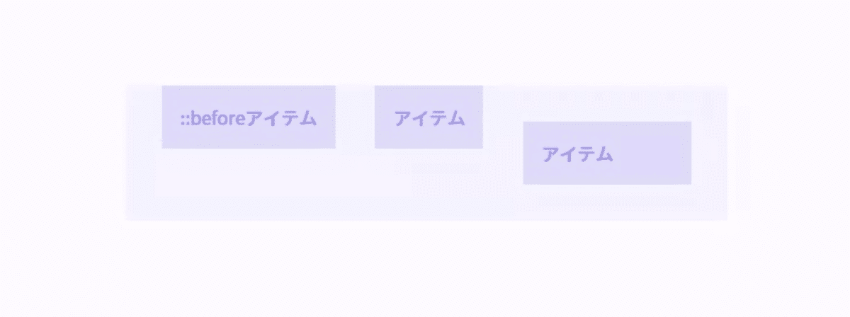 🐛よくハマったFlexboxのバグまとめ｜rundezv