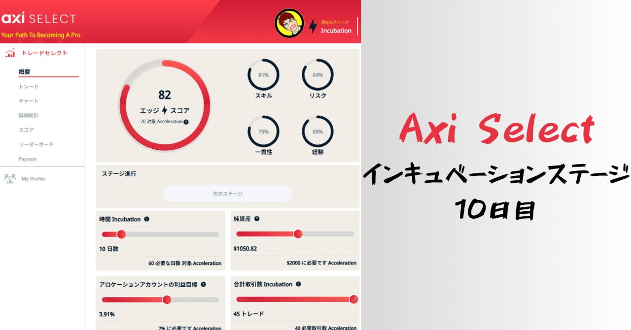 Axi Select インキュベーションステージ 10日目｜böwzボウズ