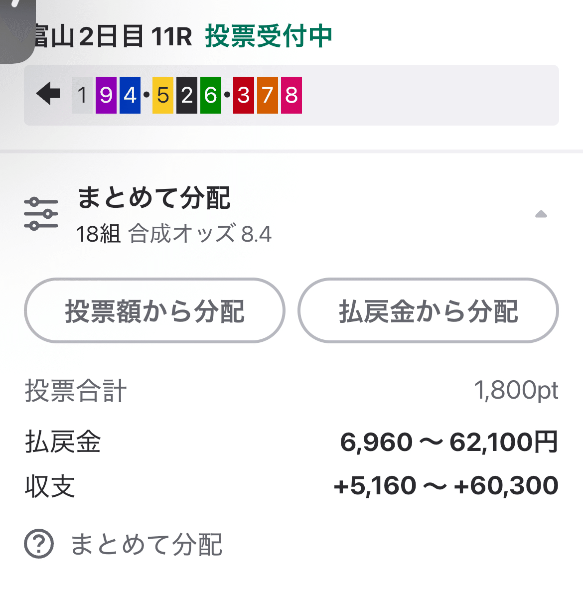 穴狙い🔥6/13富山11R力勝負の結末は？250p｜愛知マン