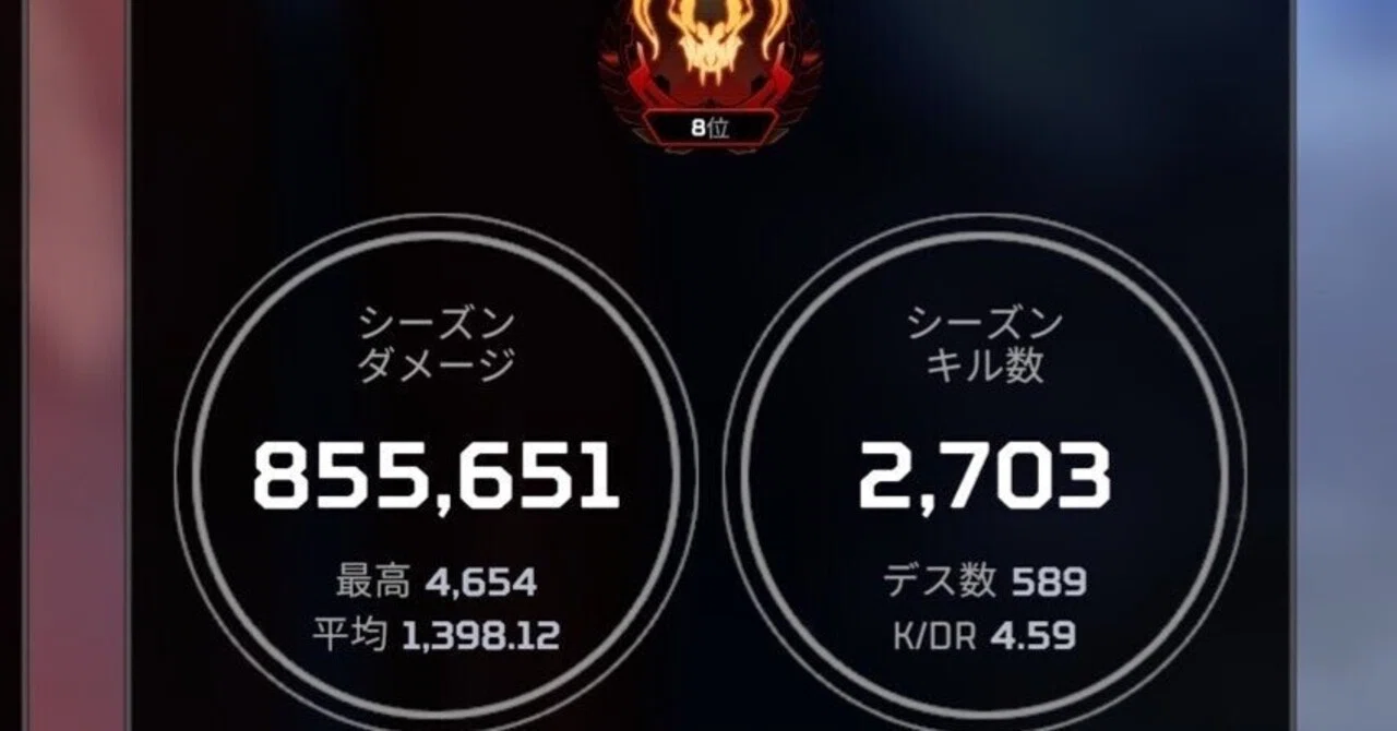 Apex世界8位が使っていた全距離対応最強詳細感度 中距離は敵無しです｜eris