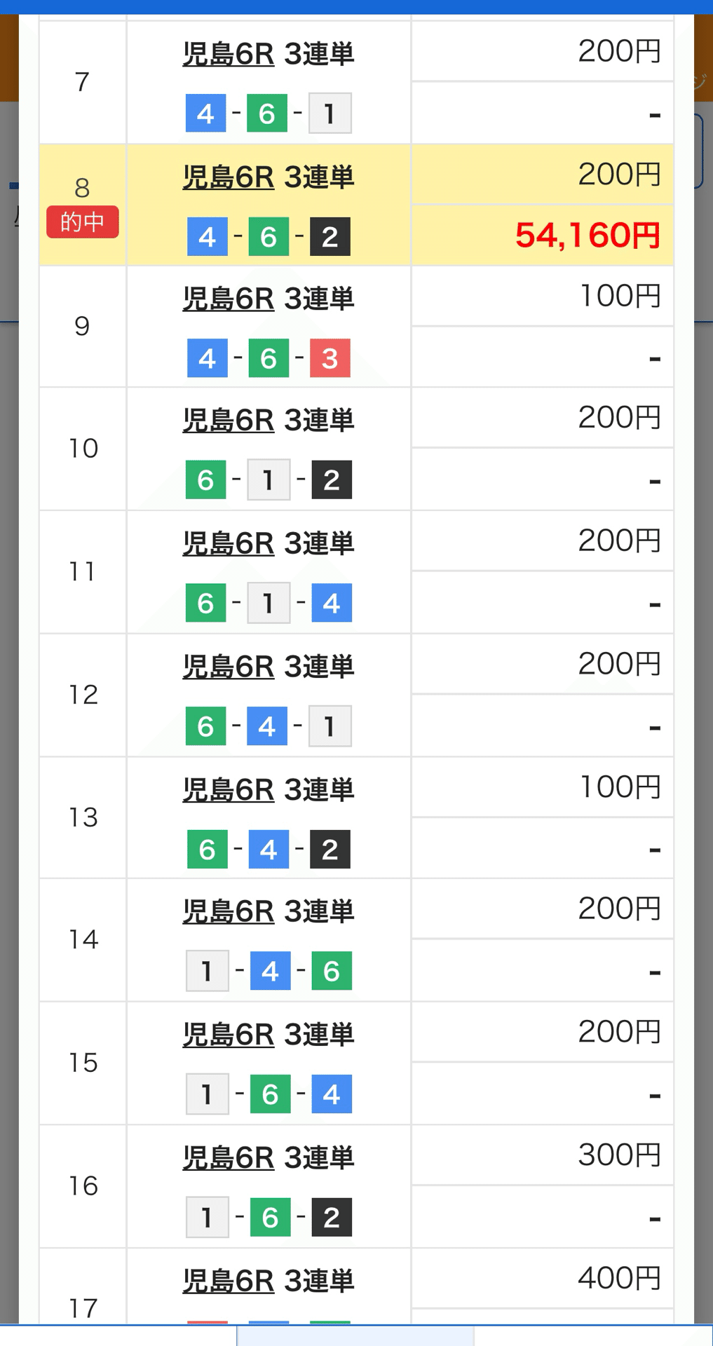 児島G3:10R・11R『児島プロともや』の勝負レース🔥（6/14）｜ともや（元:舟足中堅上位）