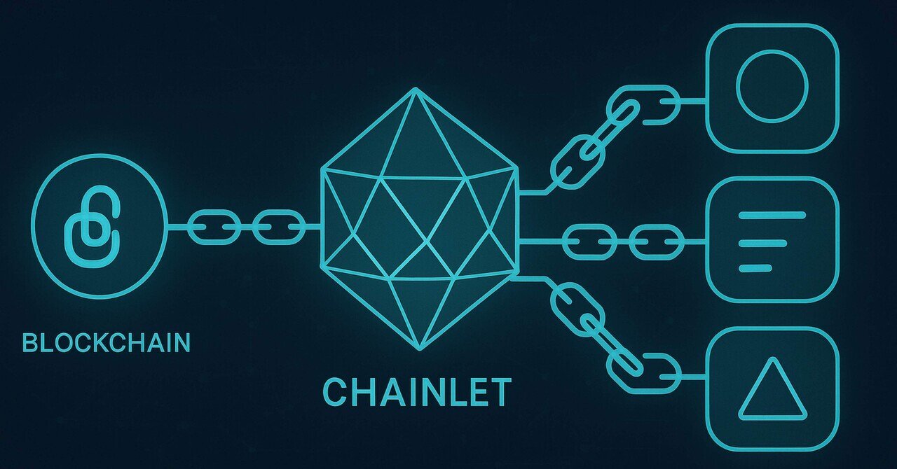 🔵第1話構造で未来は変わる──SAGAとの出会いとChainletの衝撃｜Kazupin｜暗号資産とナマケモノな毎日