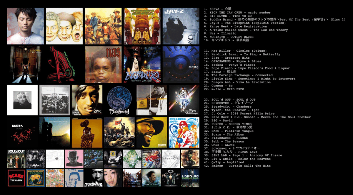 自己紹介 | 問い合わせ先｜Yoshiya Toda