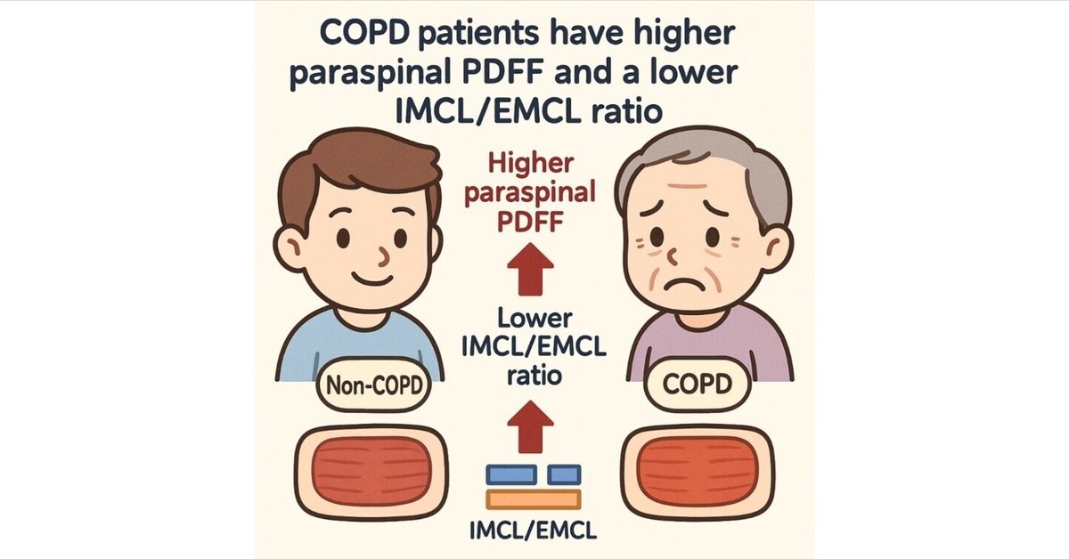 COPDにおける筋肉脂肪浸潤（ミオステアトーシス）の役割｜Makisey