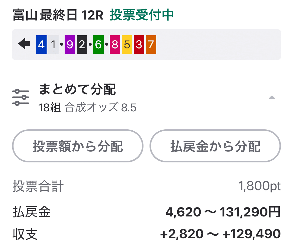 穴狙い🔥6/15富山12Rキーマンは地元村田だ！ポンッ250p｜愛知マン