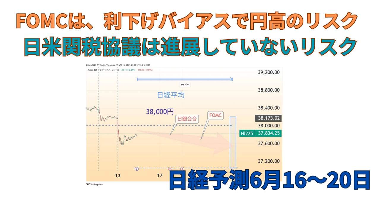 日経平均・株価予想 6/16～6/20 FOMCで異変があり、トランプ氏とは大きく対立しないかも🤔 ｜Dailyな💫日経平均＆SP500波動分析