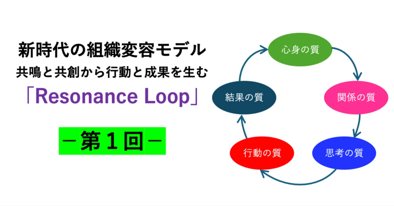 Vol.1 「Resonance Loop」 ──なぜ今、心身から始める組織変容なのか？｜上野敏良｜価値共創と組織風土変革の専門家