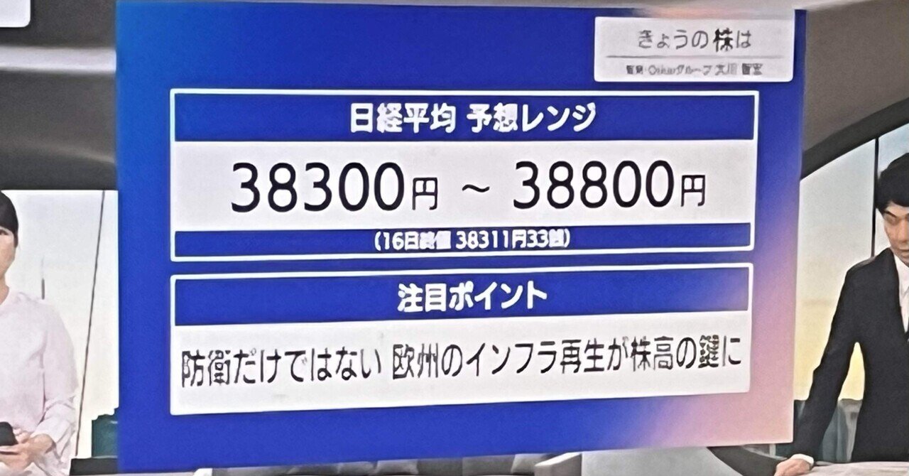 ☀️ モーサテ おはようございます☕ 今朝のモーサテの日経平均予想レンジは38,300円〜38,800円 🇺🇸 ダウ↗️ ナス↗️ S&P↗️ ...