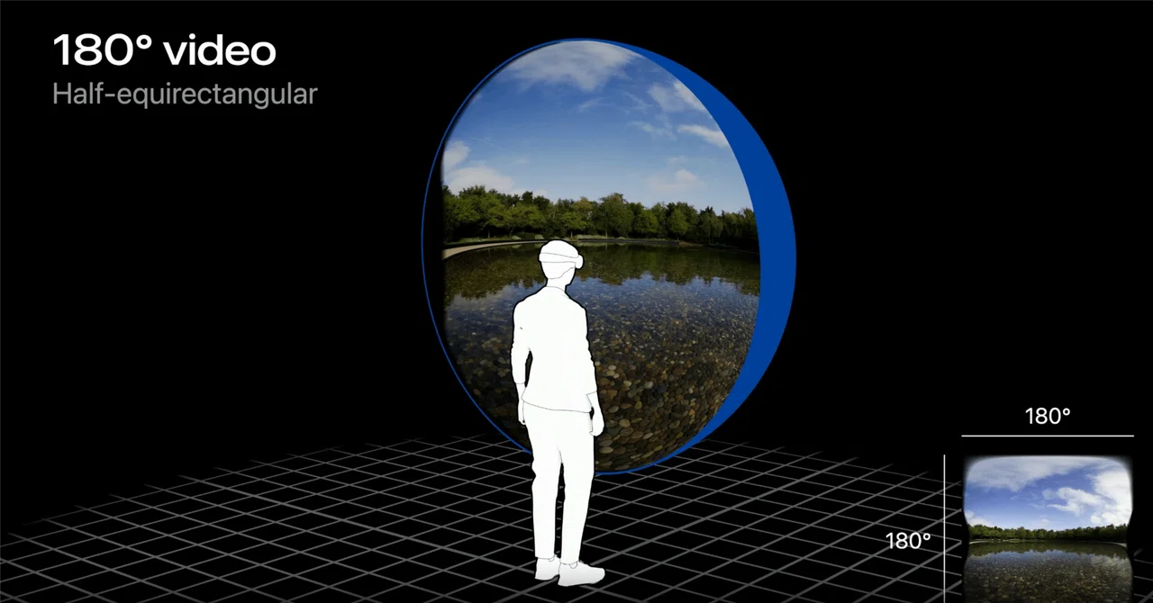Apple Immersive Videoと180° Videoの違いを理解する。WWDC2025より｜イワケン