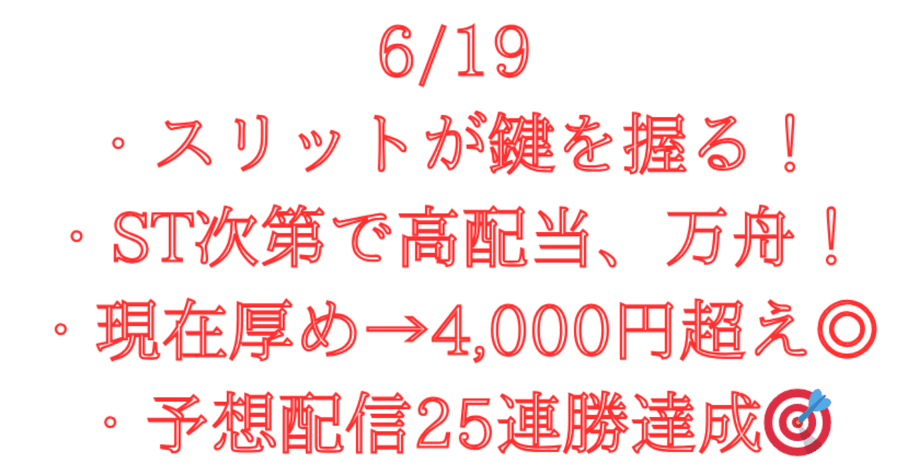 6/19 -三国12R 14:10-｜競艇予想屋-CRONOS-