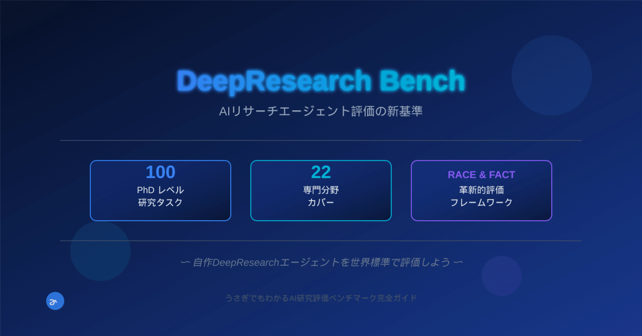 うさぎでもわかる🐰DeepResearch Bench - AI研究エージェント評価の決定版ガイド｜taku_sid🐰エージェント