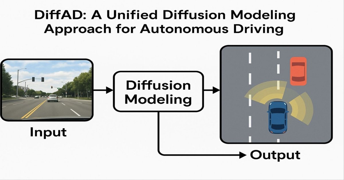 【論文要約:自動運転関連】DiffAD: A Unified Diffusion Modeling Approach for Autonomous Driving｜george