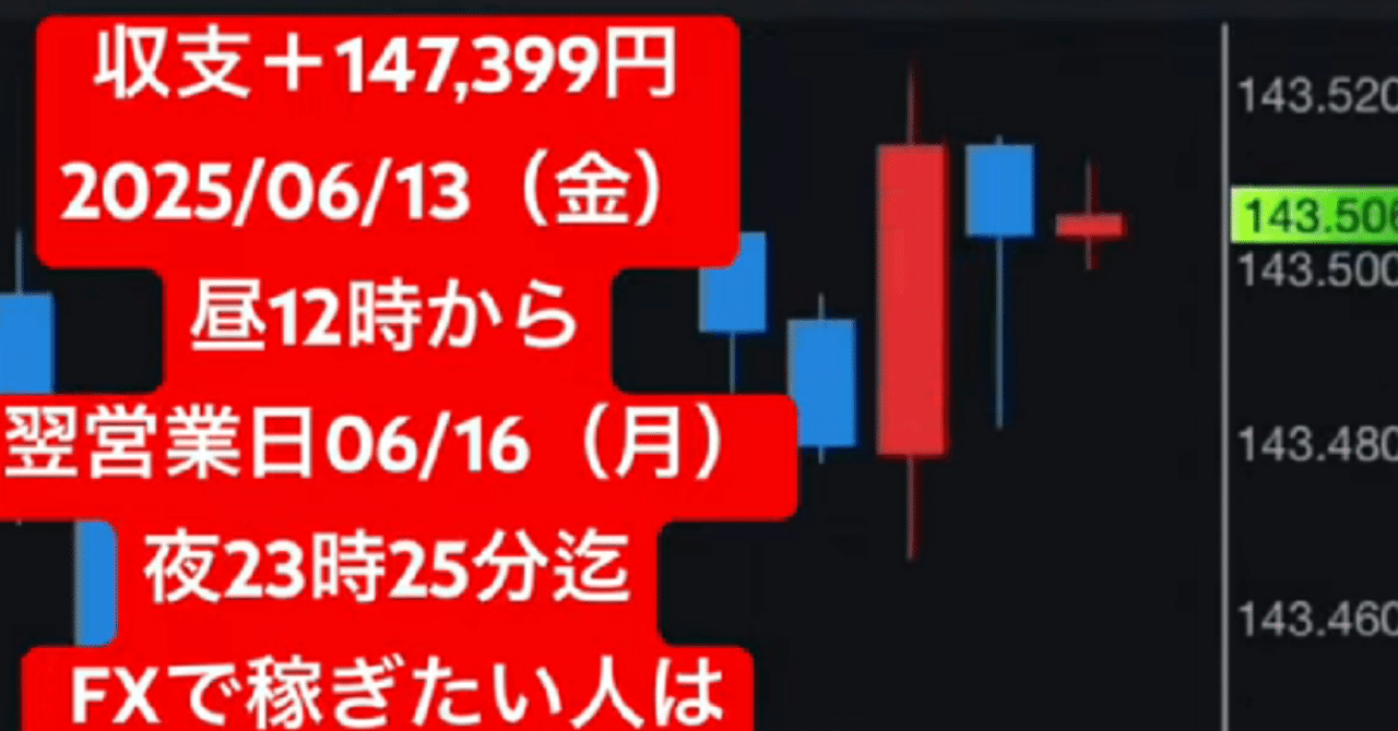 【FX完全攻略】昼12時に見るだけ。本日＋147,399円2025.06.13(金)昼12時から翌営業06.16(月)夜23時25分迄デイトレード｜【FXトレードマスターちはる】