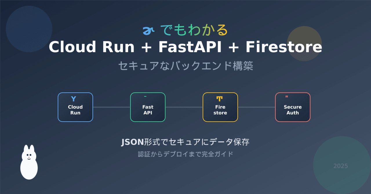 うさぎでもわかる🐰Cloud Run + FastAPI + Firestoreでセキュアなバックエンドを構築する方法｜taku_sid🐰エージェント