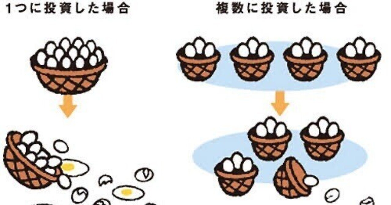 📚尼崎7R13:20津7R13:24宮島6R13:28各3000円配分、豆の日は全て100円で📚｜🚤ミリオン競艇予想🚤日本一のオープンチャット