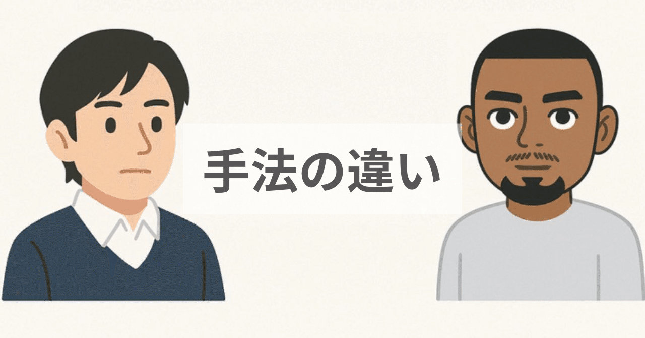 賢人手法と100億手法｜Ricky | FXトレーダー