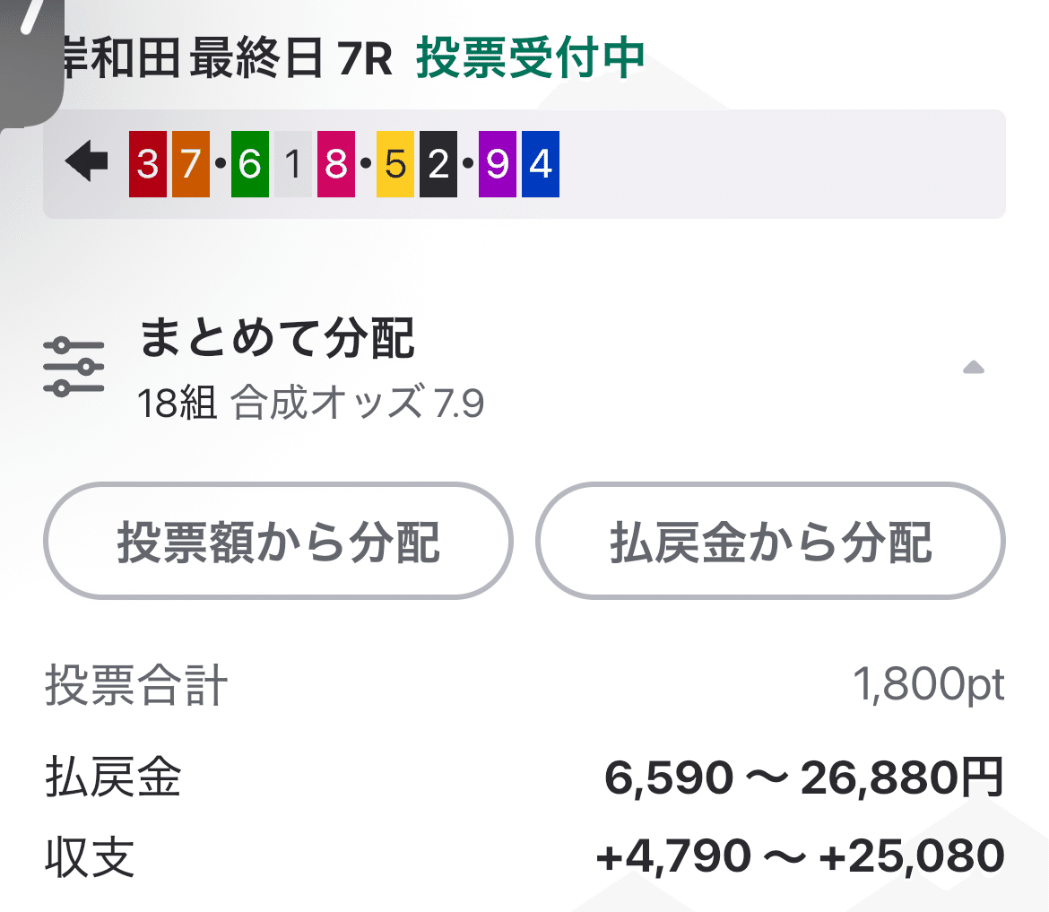 6/22岸和田7R今日も狙わせて頂きます！250p｜愛知マン