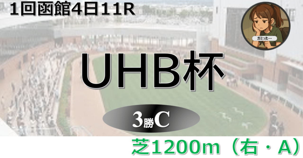 （的中（ガミ））UHB杯（3勝C）2025_真露指数｜満福寺まろみ（まろ姉）